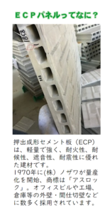 (株)奨組｜外壁パネル（ALC/ECP）施工